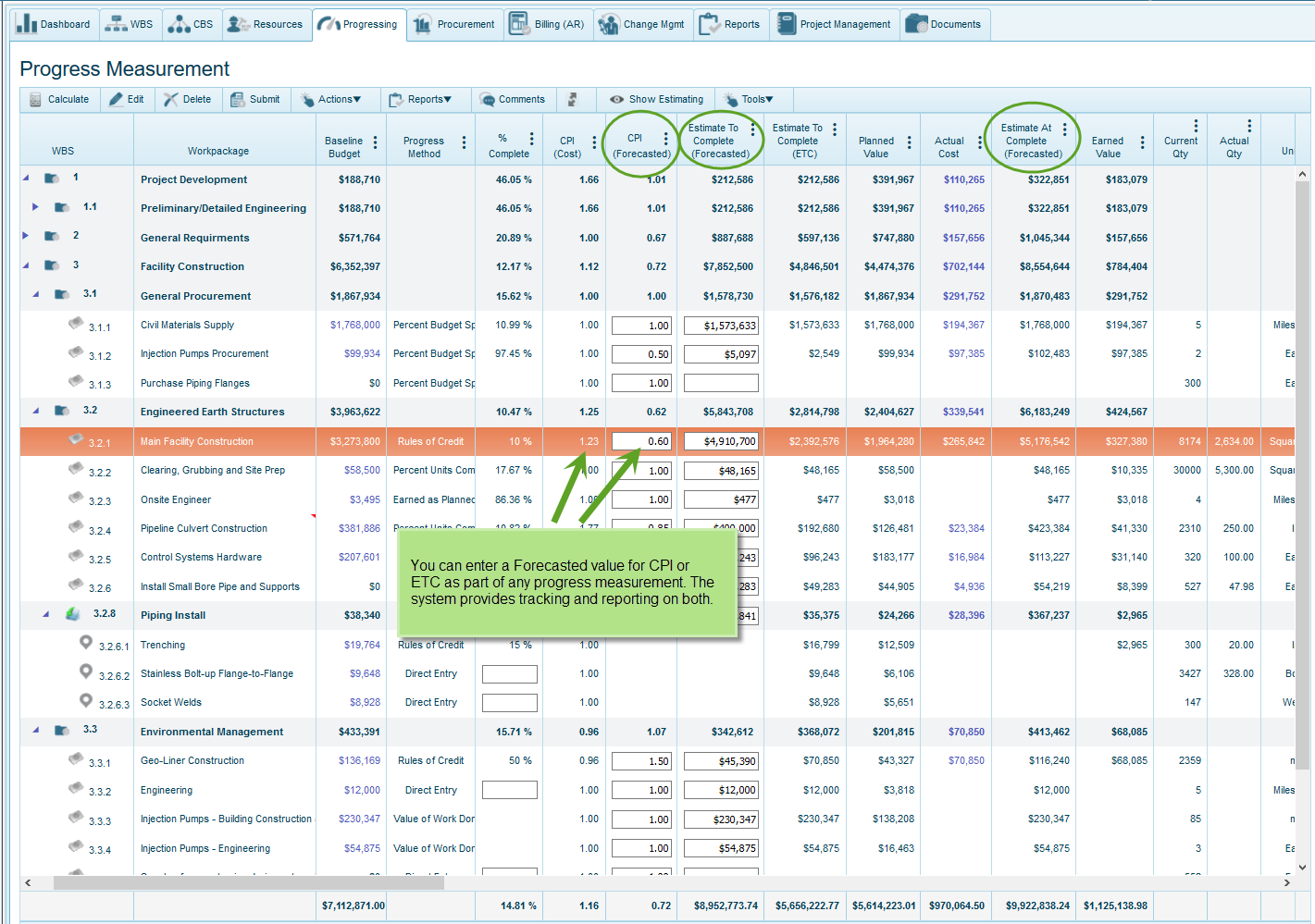Project Forecasting For Planning And Earned Value Management