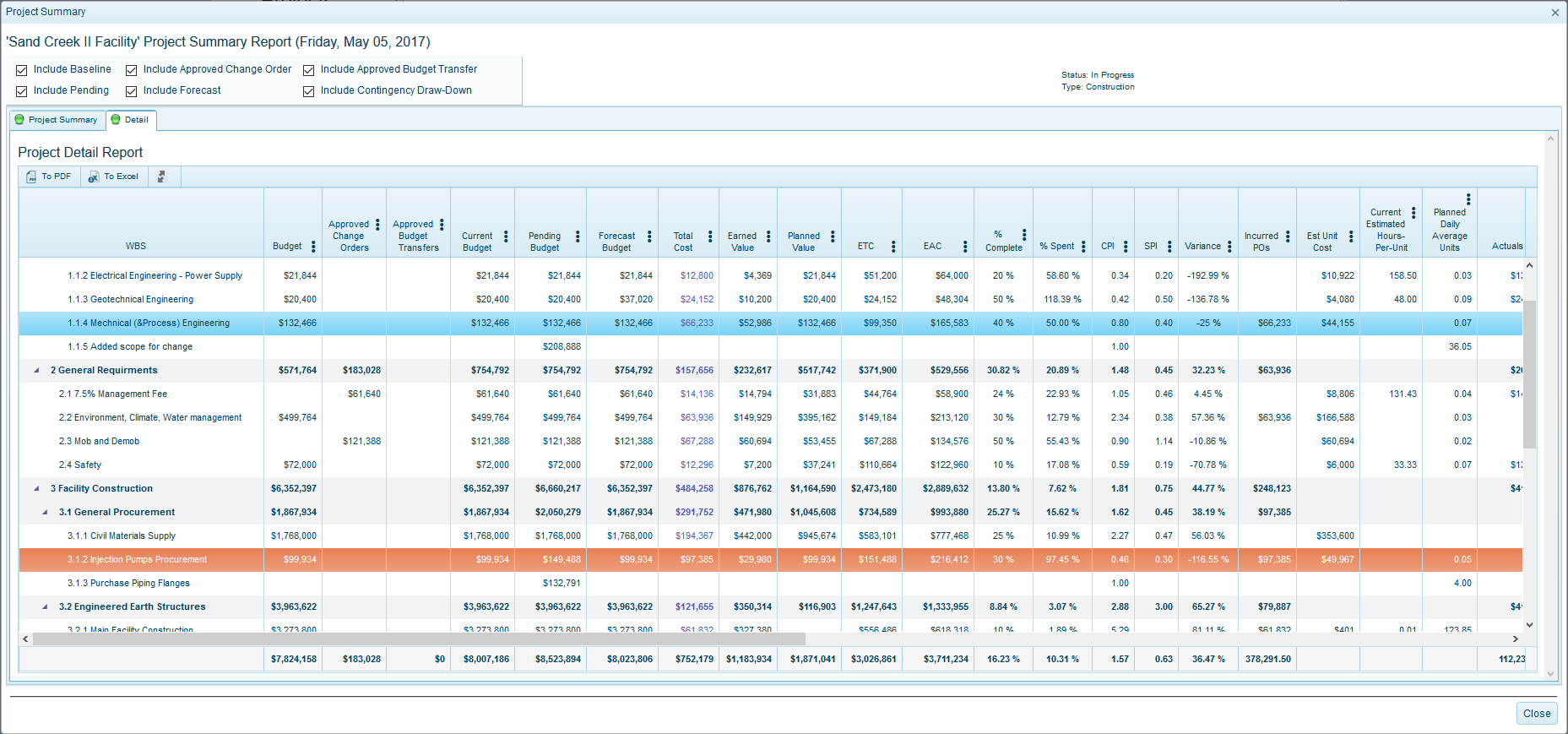 Budgeting And Forecasting 4castplus Project Cost Management Software
