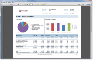 How Long Does it Take You to Put Together a Status Report? | 4castplus