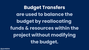 Change Order, Change Forecast, & Budget Transfer | 4castplus