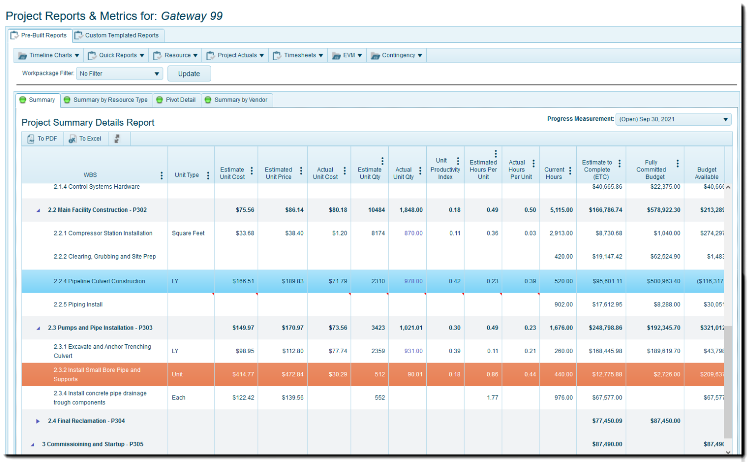 Construction Procurement Software | 4castplus