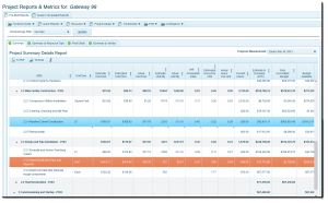 Construction Procurement Software | 4castplus