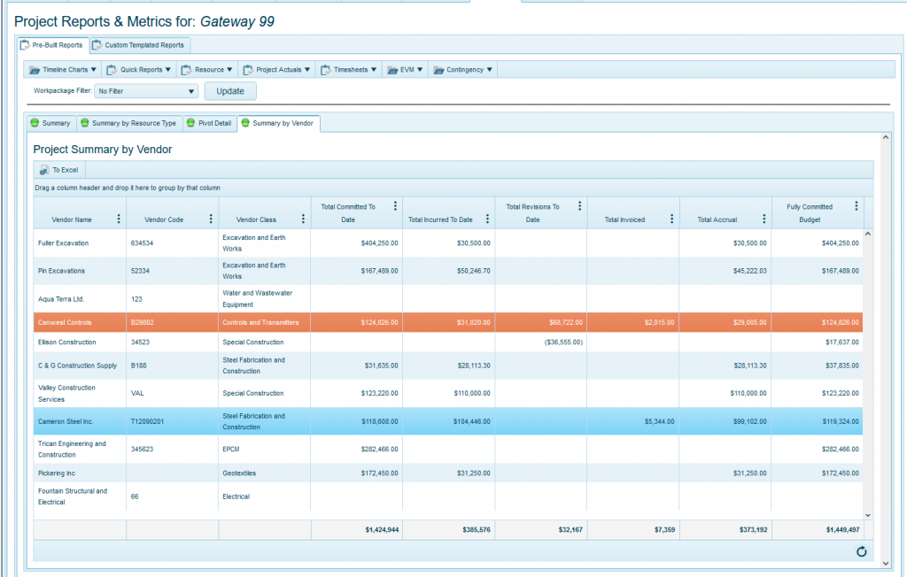 Cost Tracking Software | Expense Tracking | 4castplus