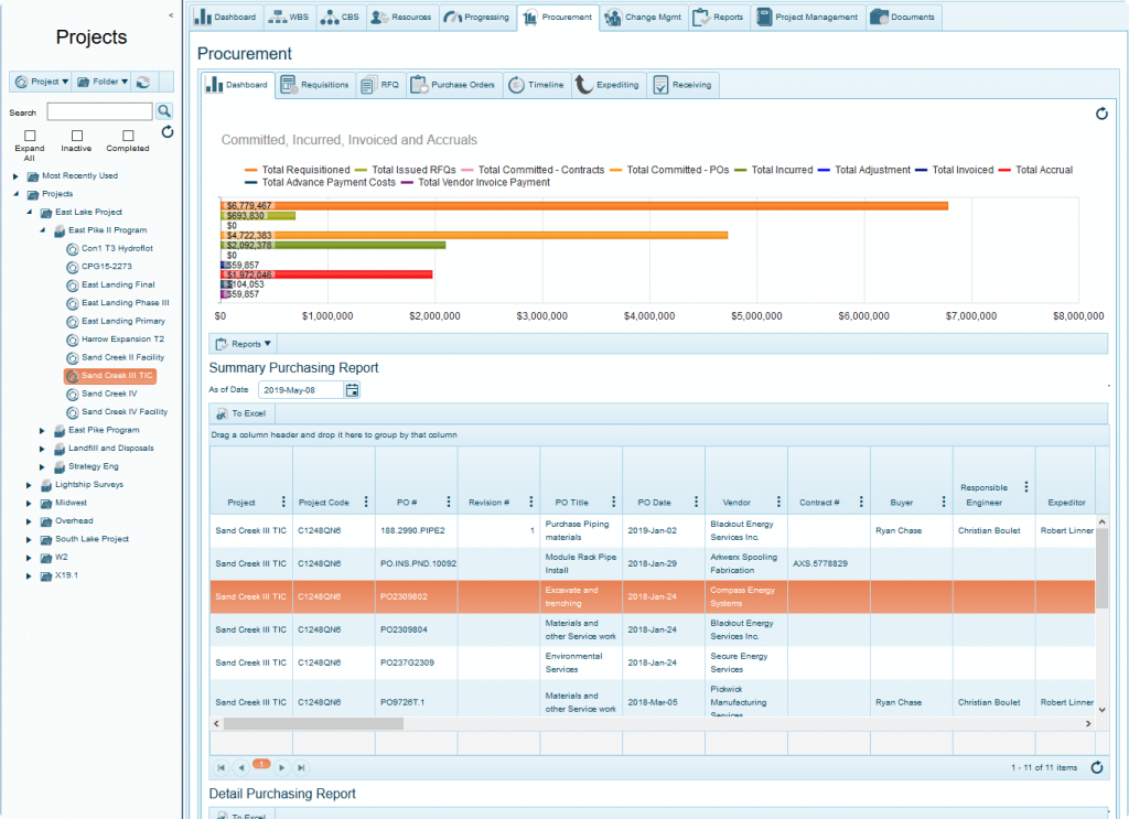 Project Cost Management Software | 4castplus