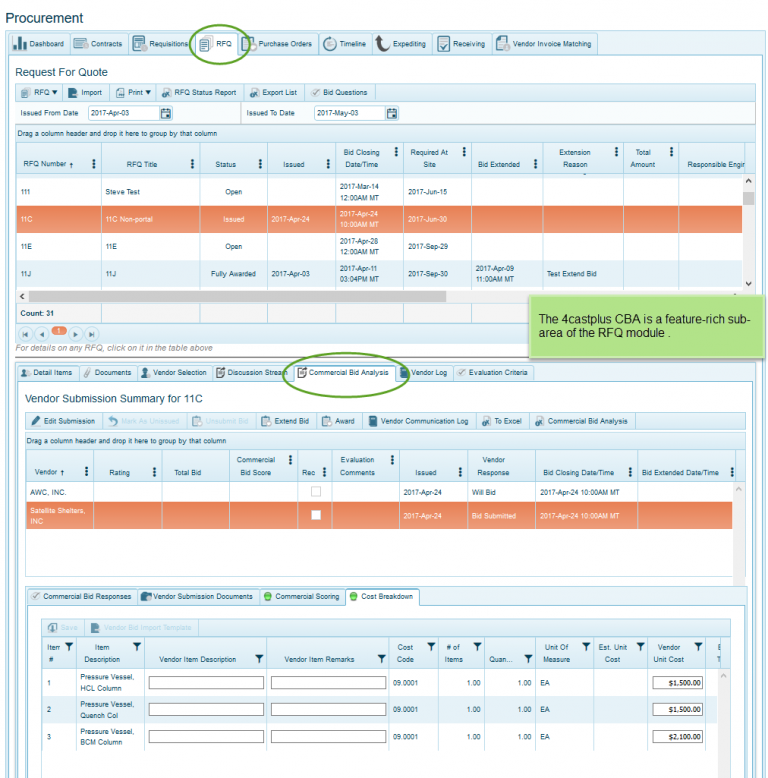 Successful Bid Analysis When Awarding an RFQ | 4castplus